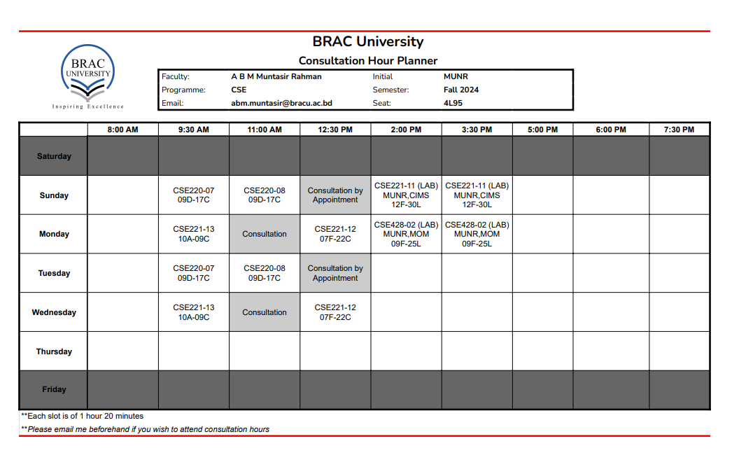 A B M Muntasir Rahman - BRACU CSE